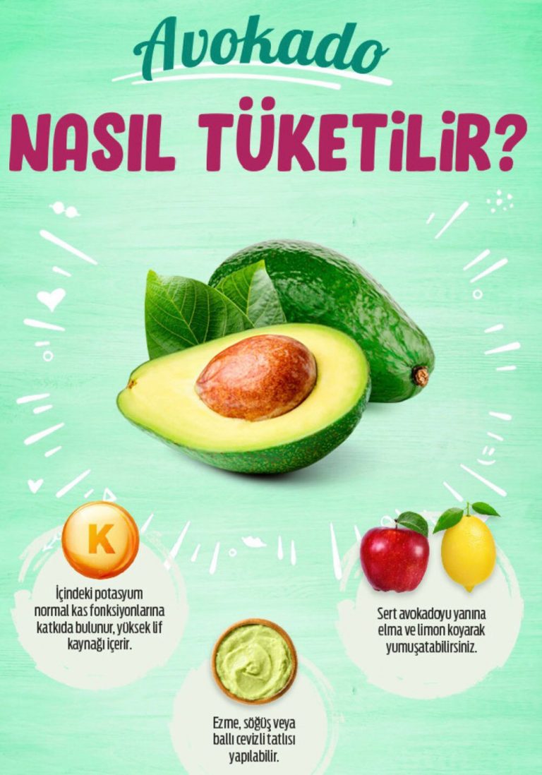 Avokado nedir? Nasıl bir meyvedir? Avokadoyu ne şekillerde ...